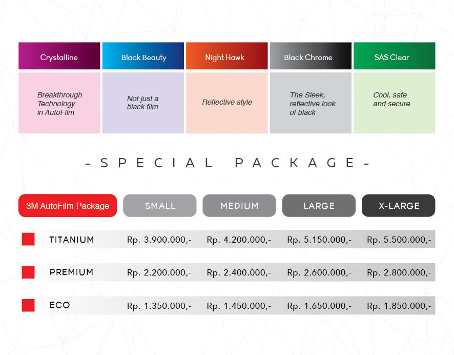 Service – 3M Authorized Dealer